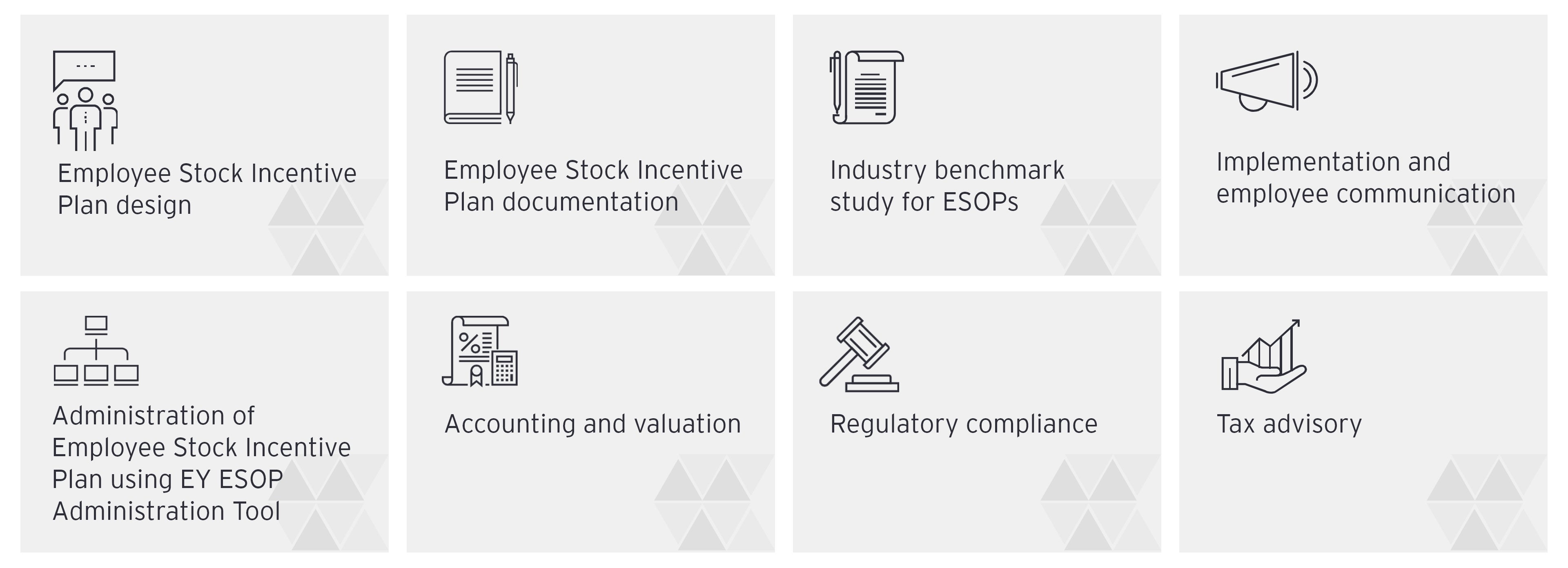 Employee Stock Option Plans (ESOP) Consulting | EY - India