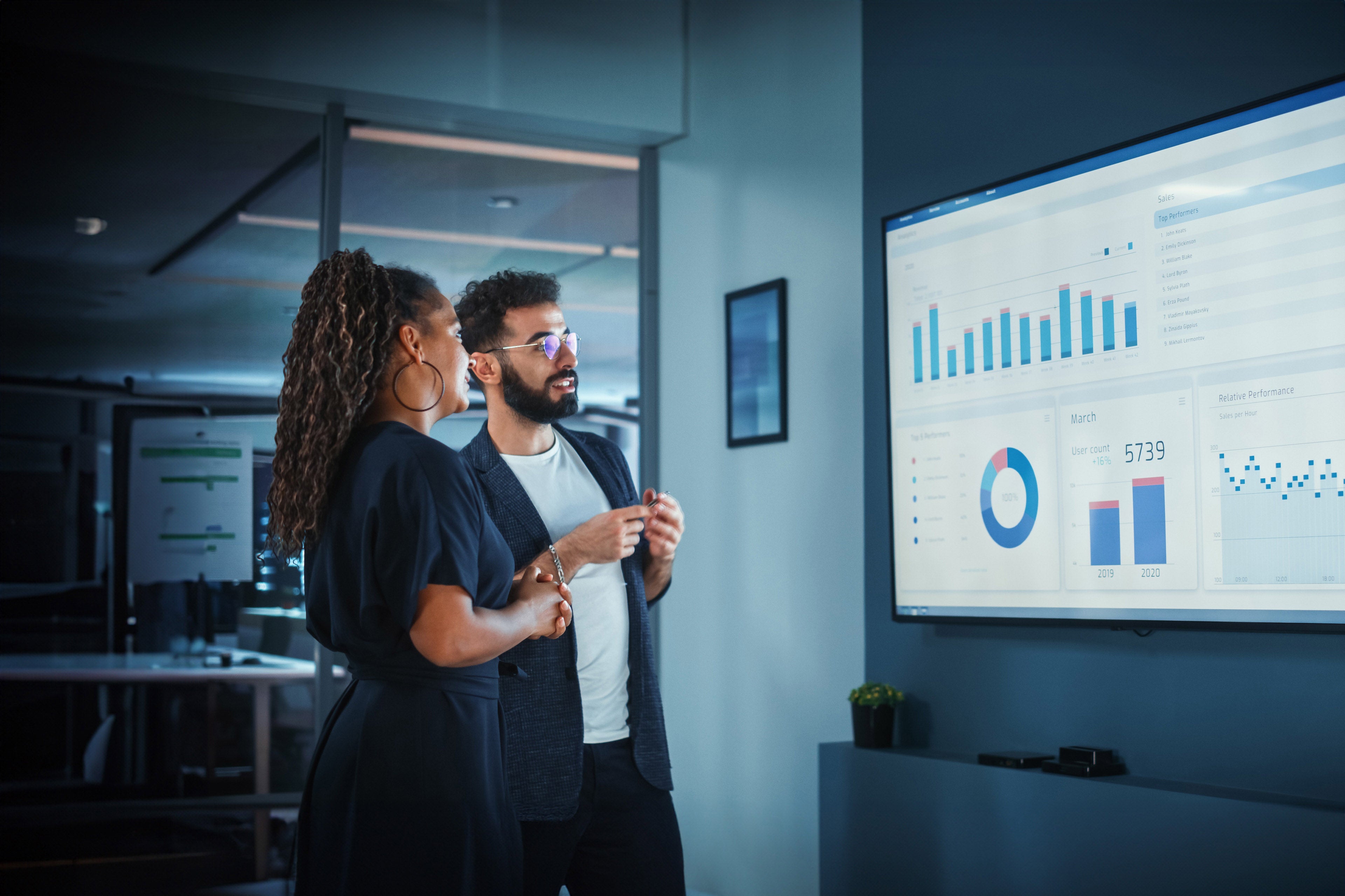 5 ways CMOs can create an agile operating model | EY - US