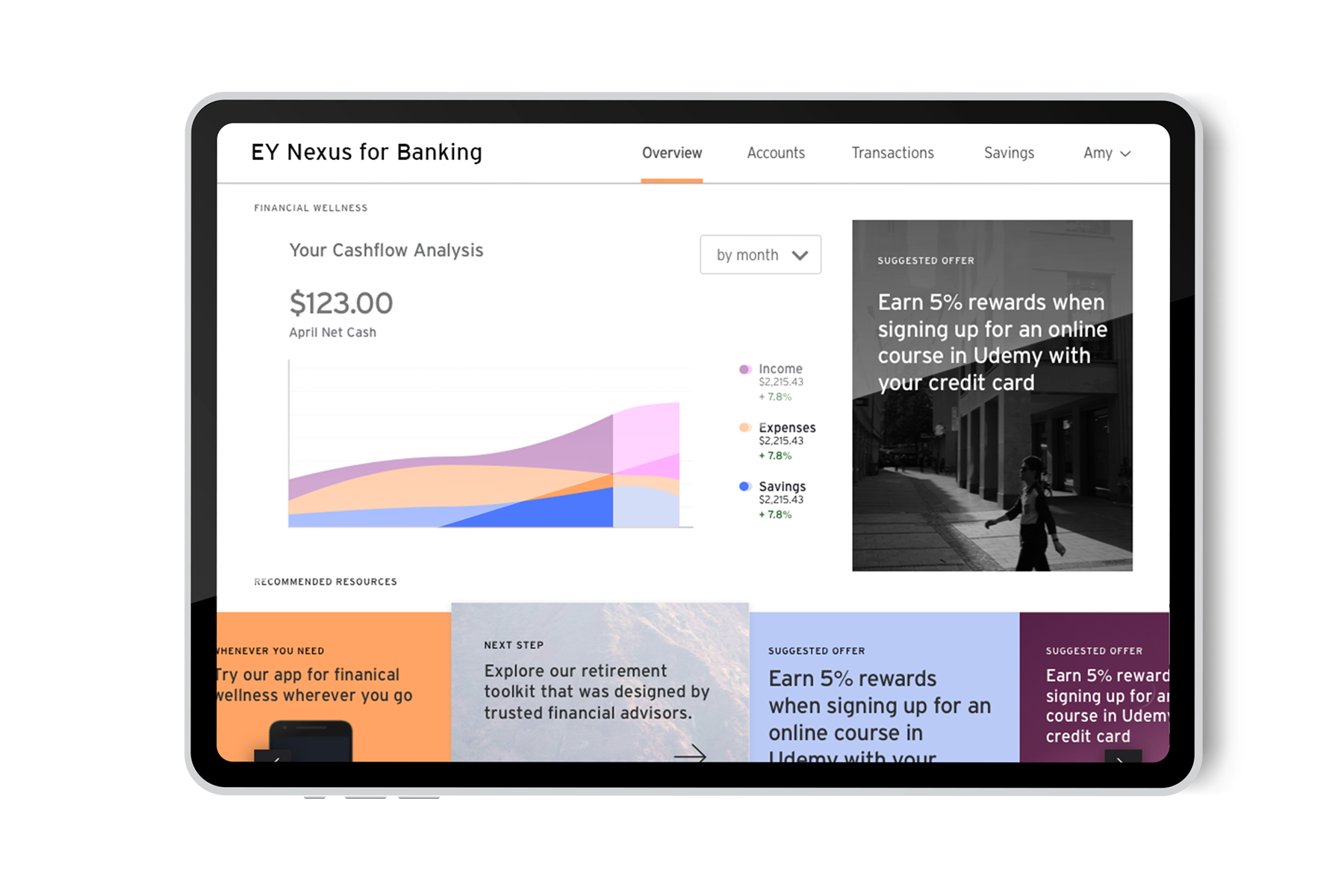 EY Nexus for Banking | EY - US