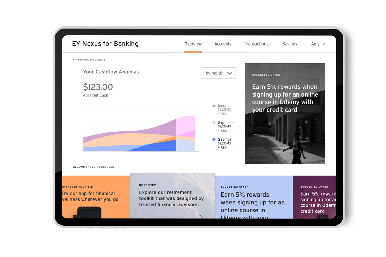 The EY Nexus platform: The EY industry cloud platform | EY - US