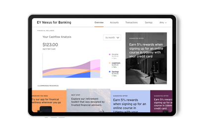 The EY Nexus platform: The EY industry cloud platform | EY - US