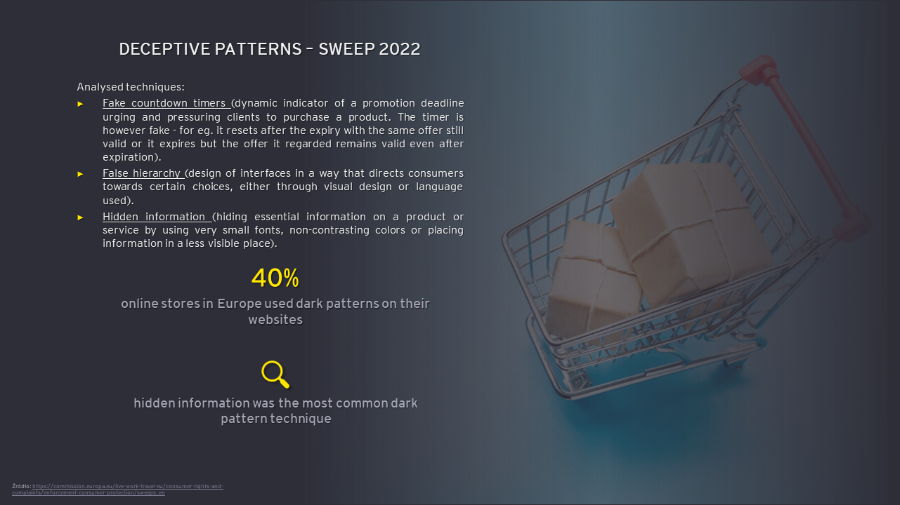 Deceptive (dark) patterns on the radar of EU and national institutions ...