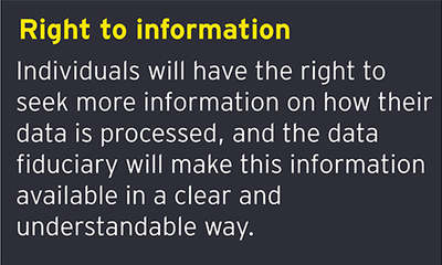 DPDP Act 2023 and DPDP Rules 2025: Compliance Guide | EY - India