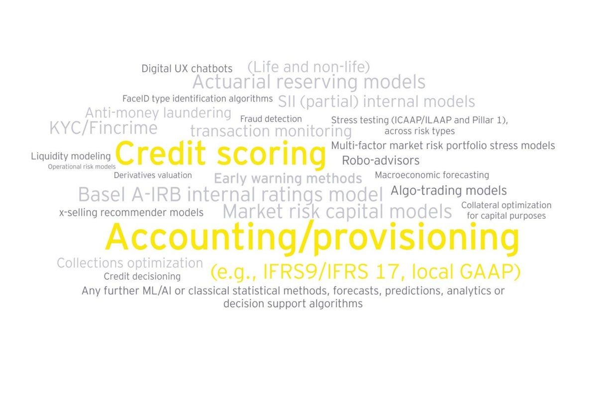 EY Model Management Platform | EY - Global