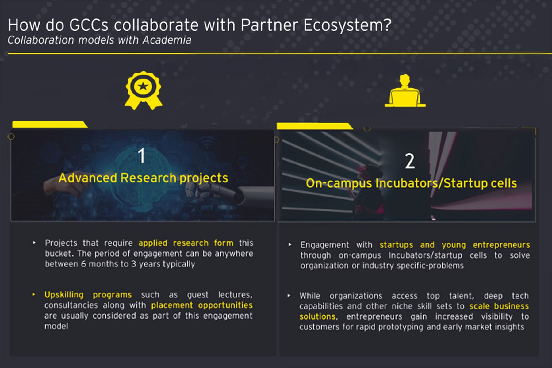 How GCCs can leverage partner ecosystems to enhance innovation | EY - India
