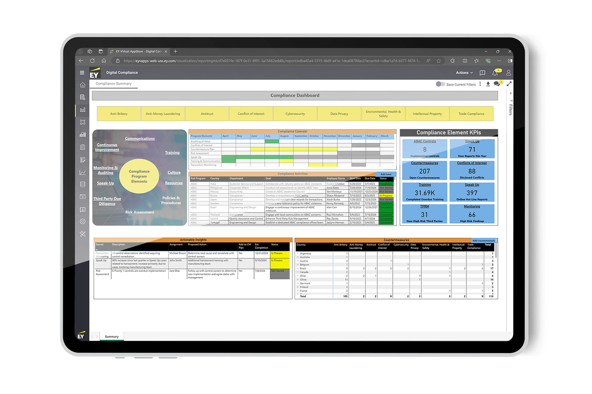 EY Virtual: Legal and Compliance Ecosystem | EY - Global