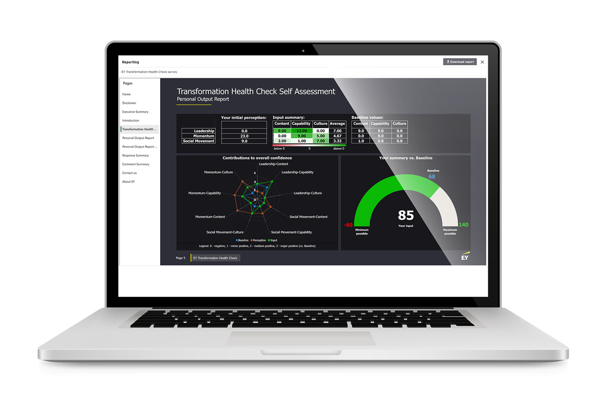 EY Transformation Health Check | EY - Global