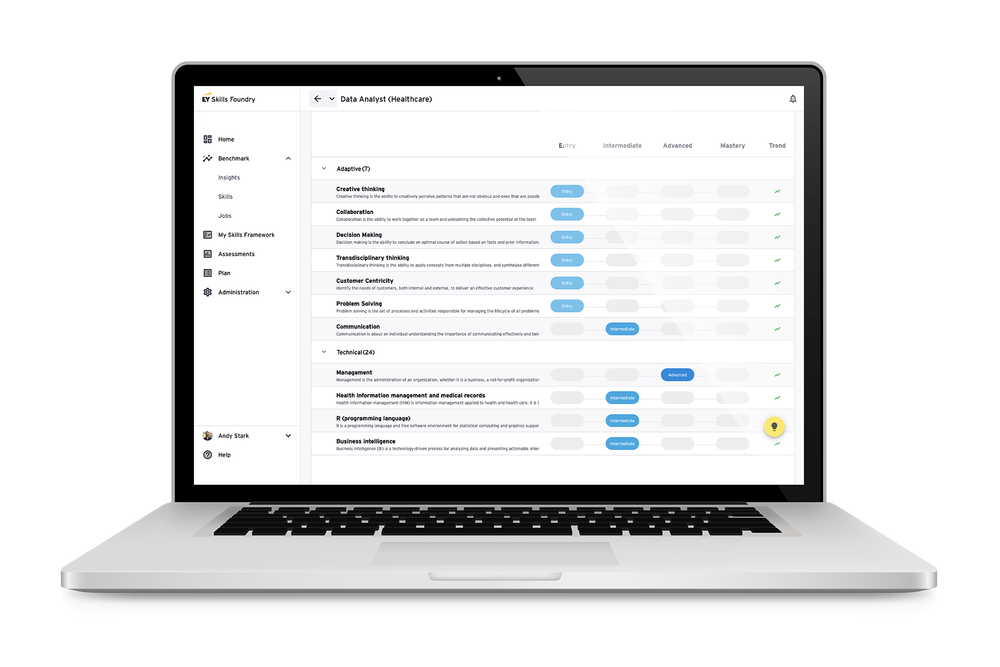 Workforce upskilling and reskilling platform: EY Skills Foundry | EY ...