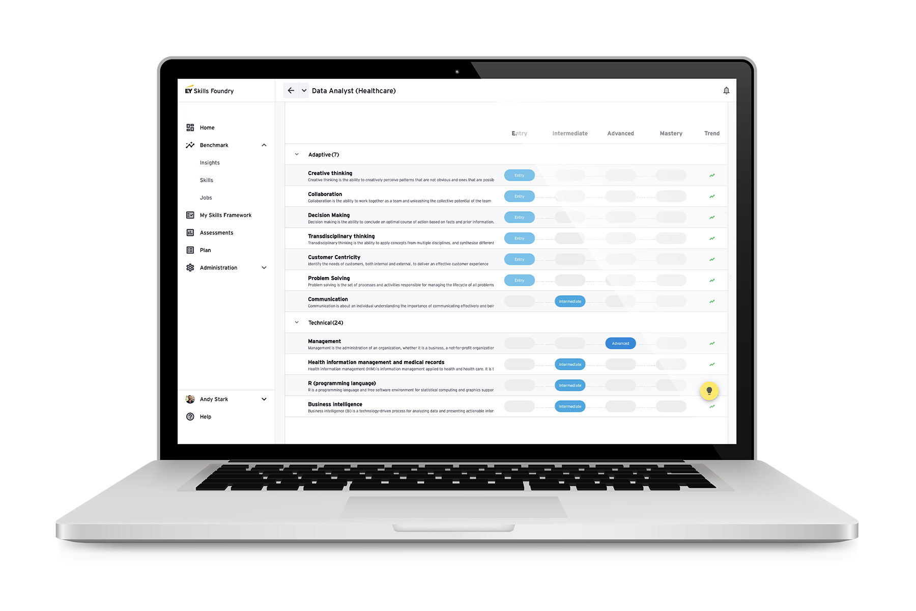 Workforce upskilling and reskilling platform: EY Skills Foundry | EY ...