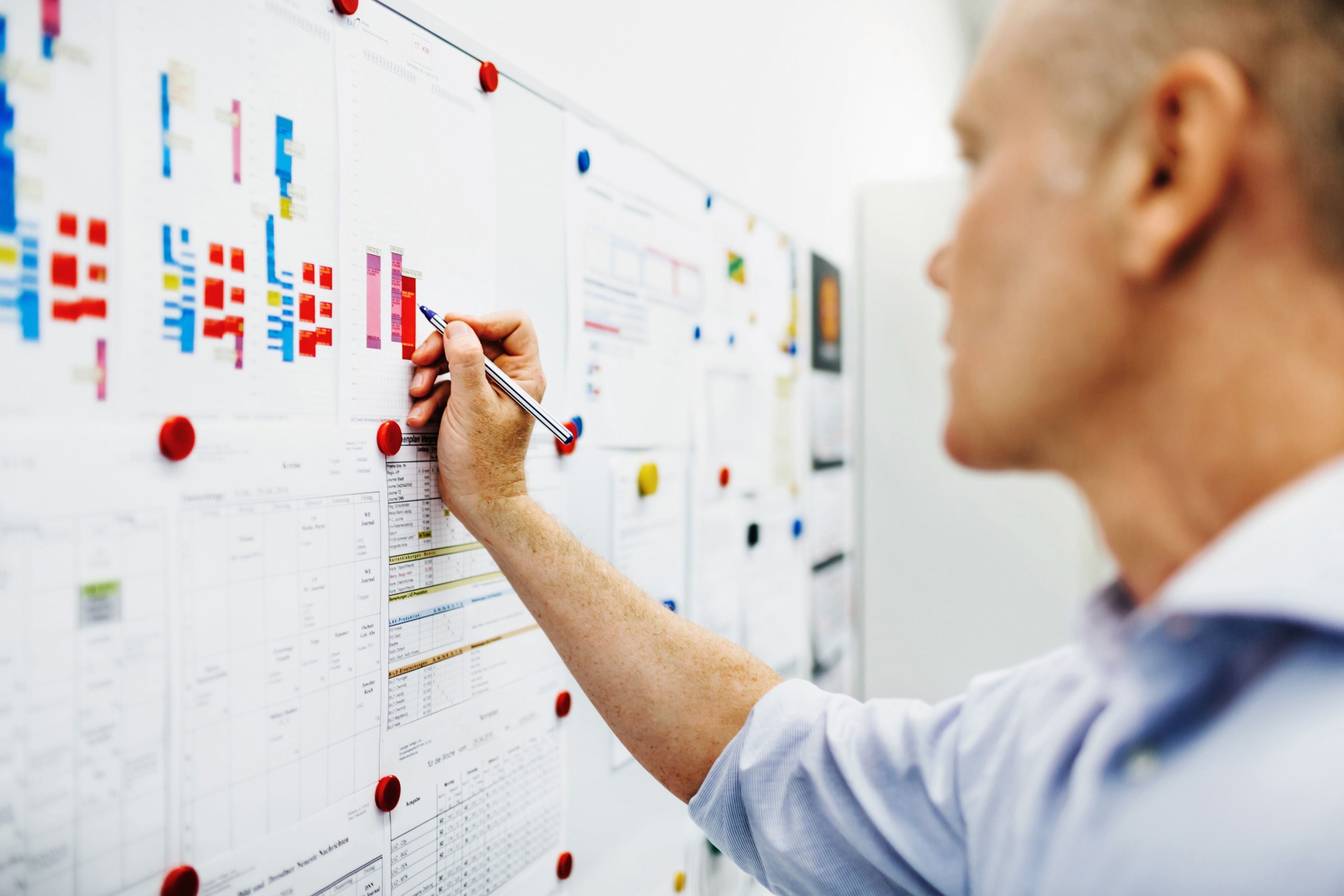 What is the design thinking process? | EY - Canada