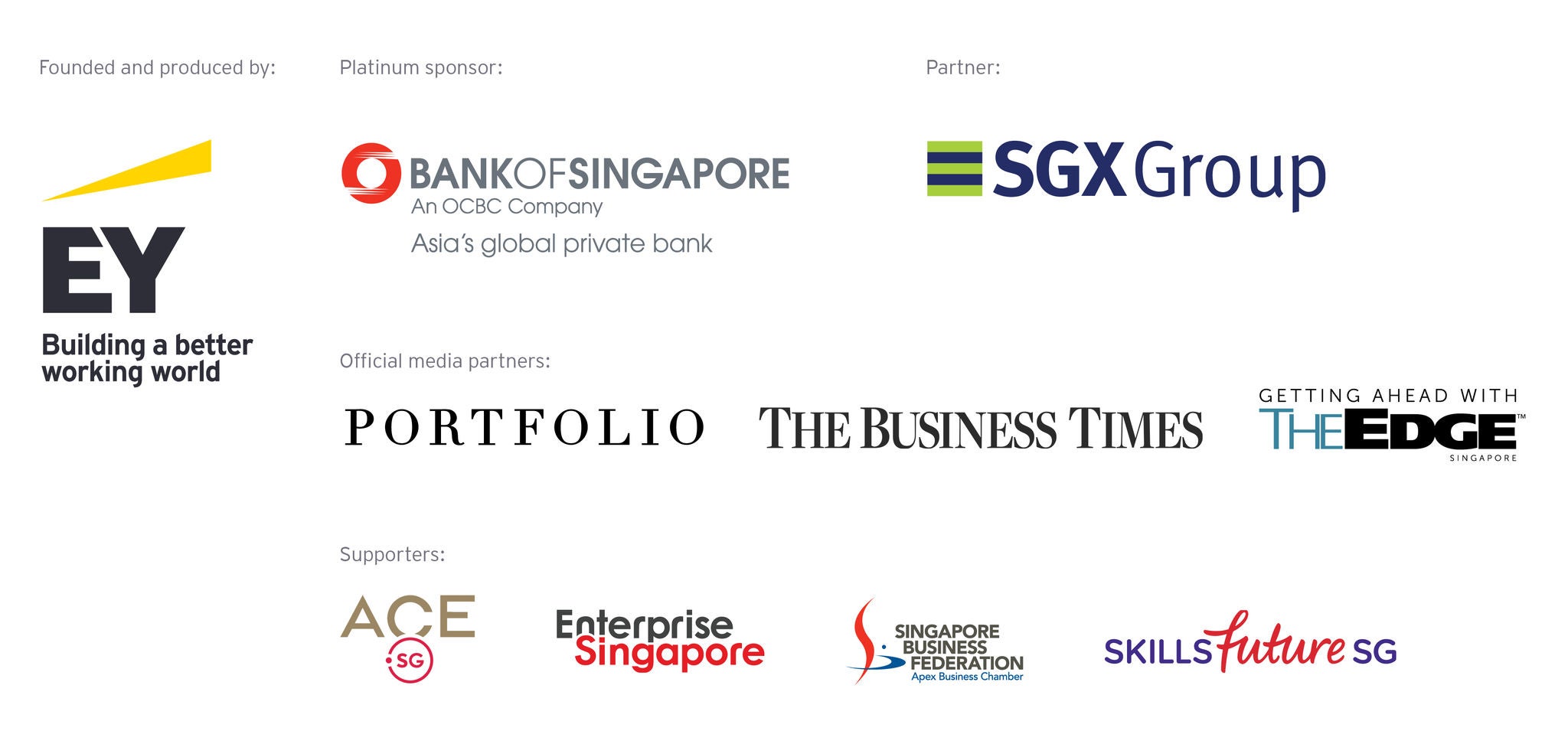 Samuel Yik | EY Singapore