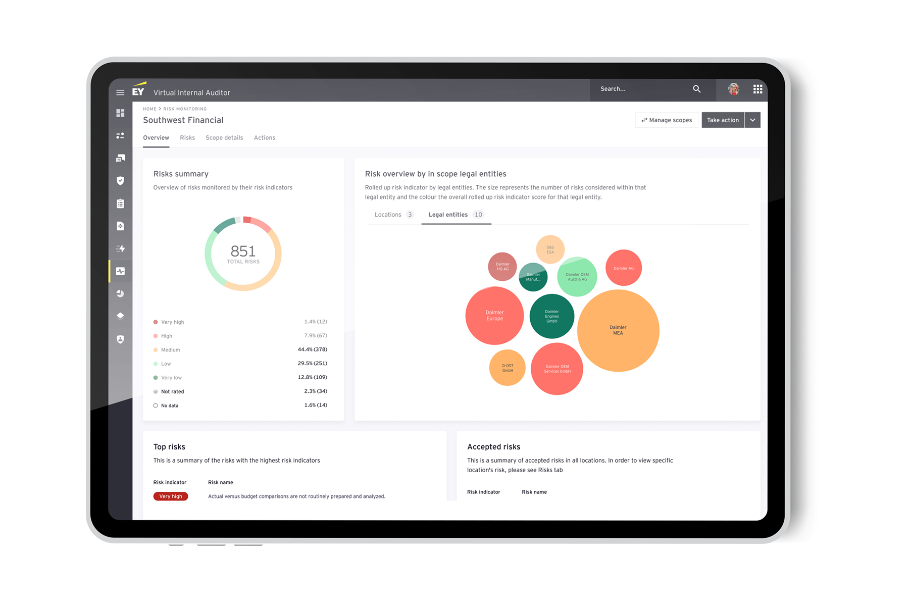 EY Virtual Internal Auditor | EY - Global