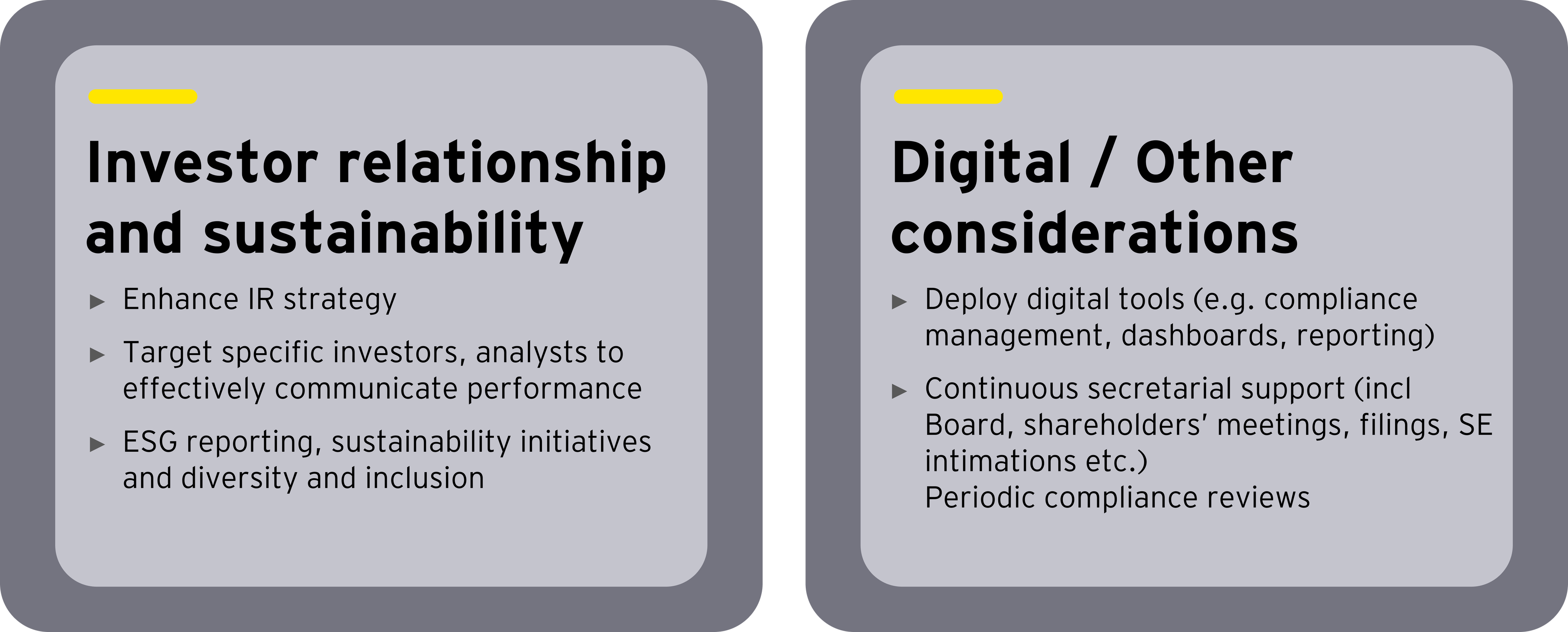 IPO – Our latest thinking | EY - India