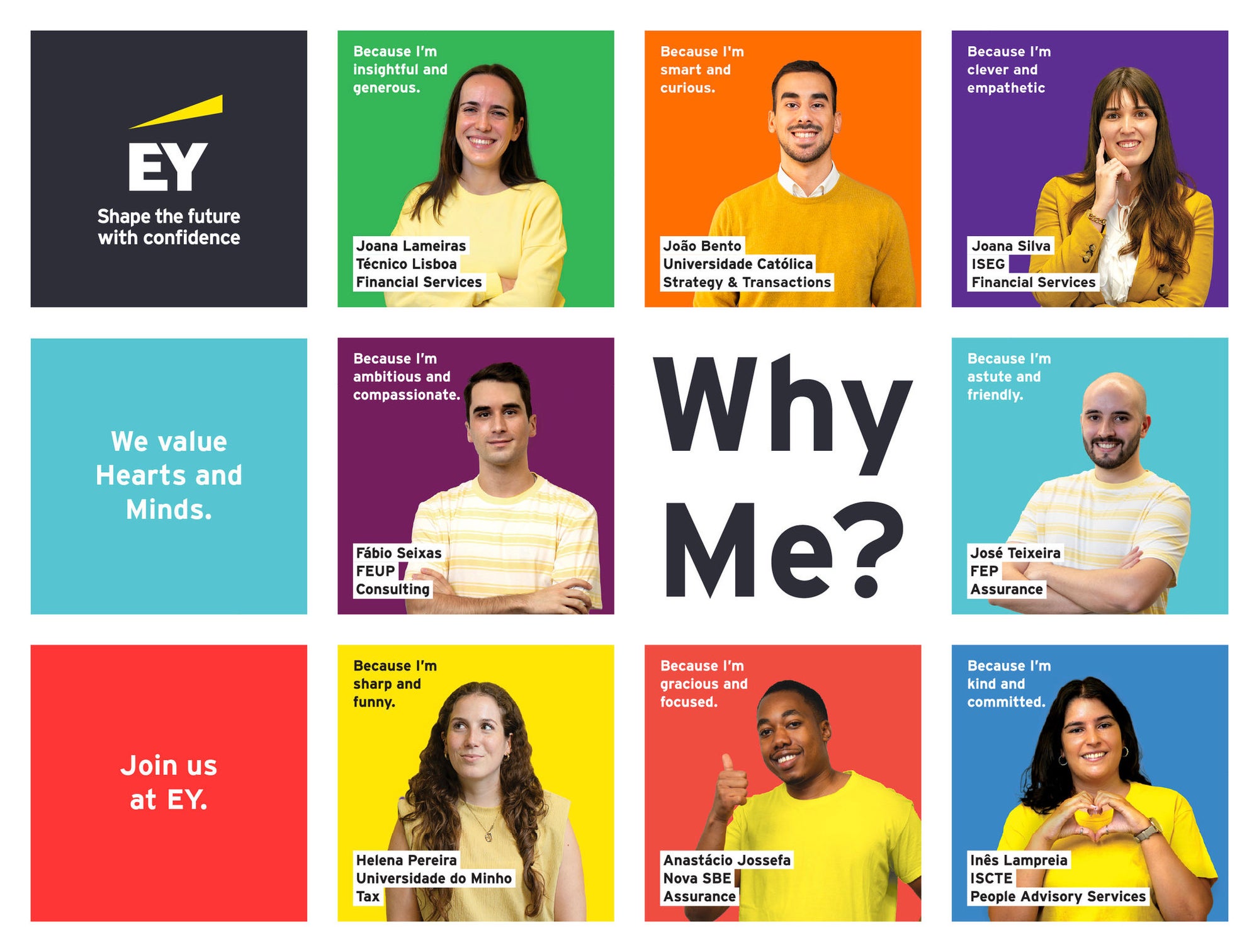 Portugal | EY - Portugal | Shape the Future with Confidance