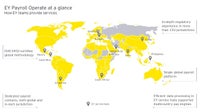 Payroll Operate Services & Risk Compliance | EY - India