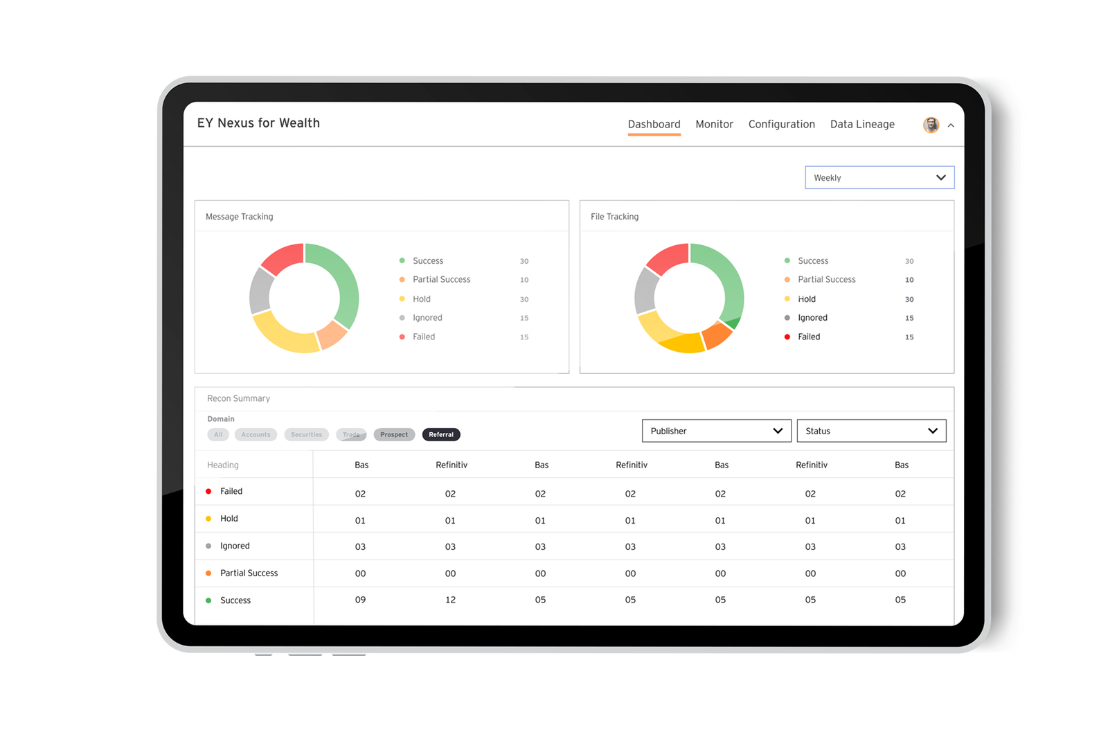 EY Nexus for Wealth and Asset Management | EY - US