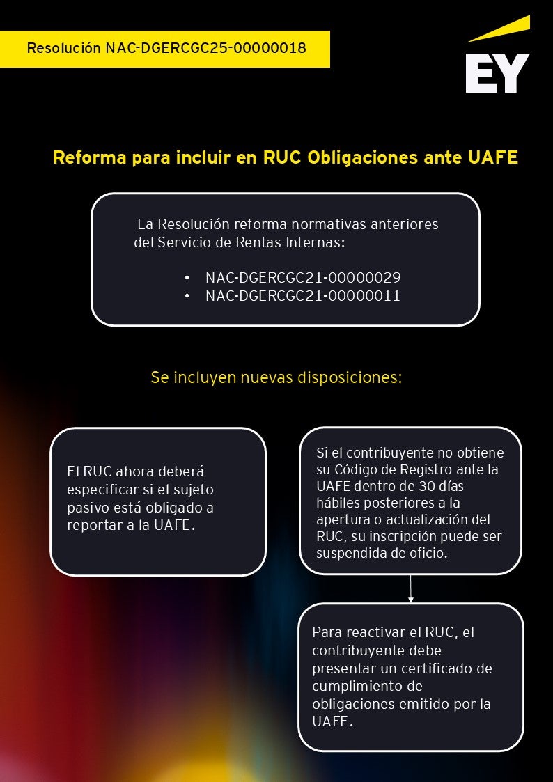 Reformas para Obligaciones RUC y UAFE | EY Ecuador