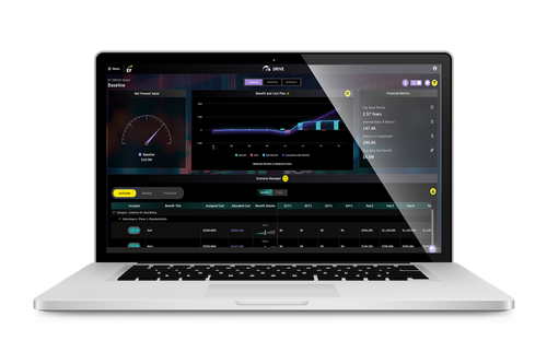 Transformation Platform | EY - Global