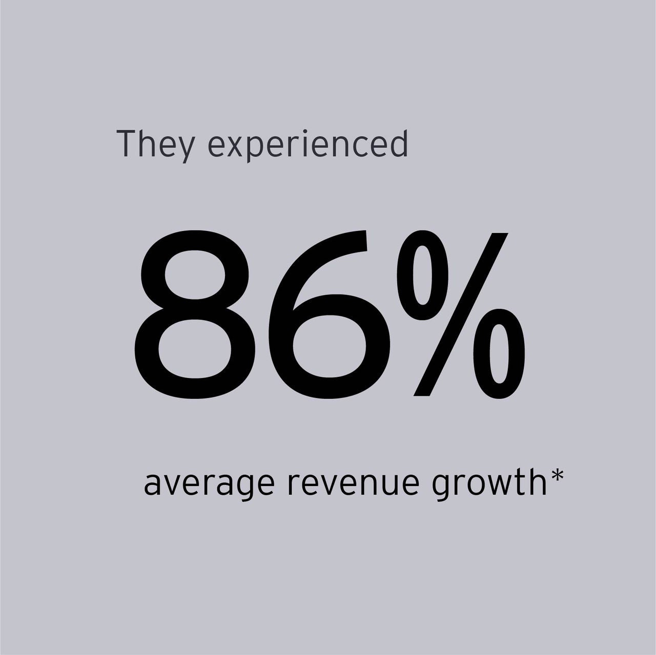 Entrepreneur Of The Year Mid-Atlantic | EY - US