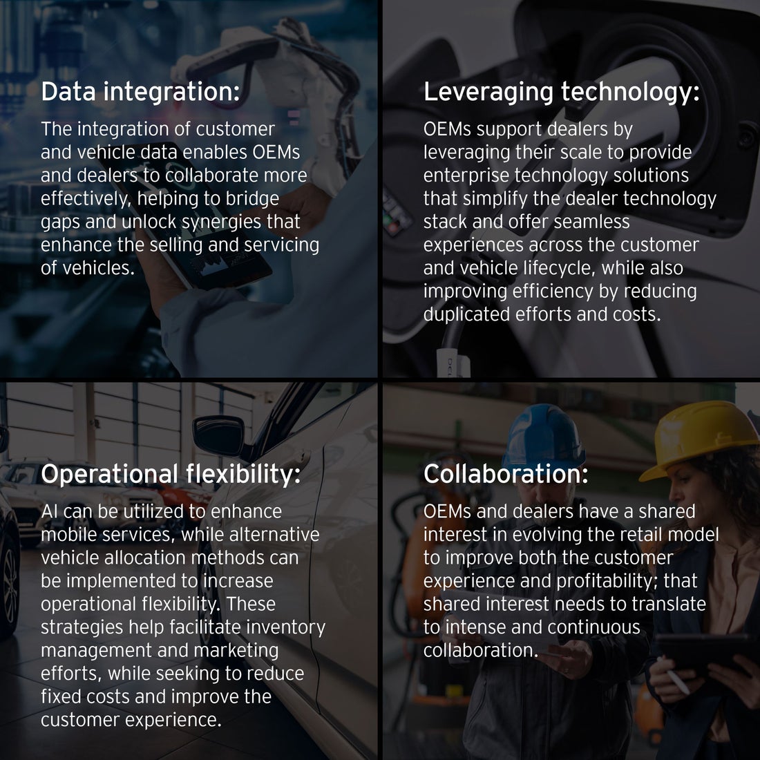 How lean retail revolutionizes automotive efficiency | EY - US