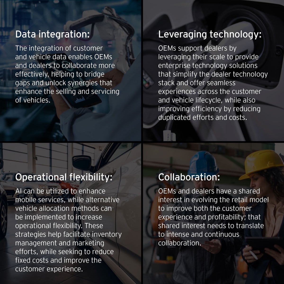 How lean retail revolutionizes automotive efficiency | EY - US