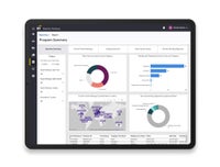 EY Mobility Pathway: global workforce management tool | EY - Global