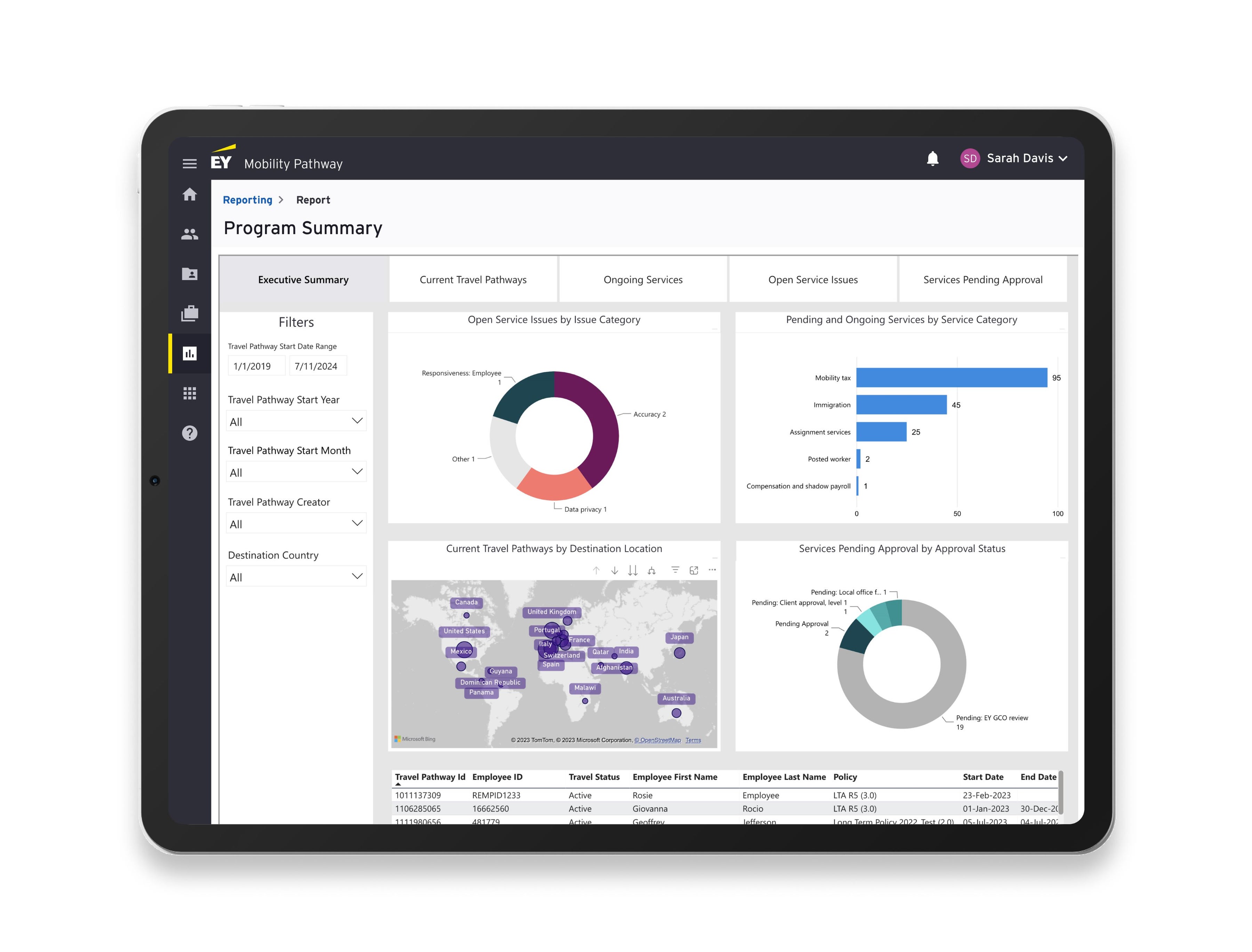 EY Mobility Pathway: global workforce management tool | EY - Global