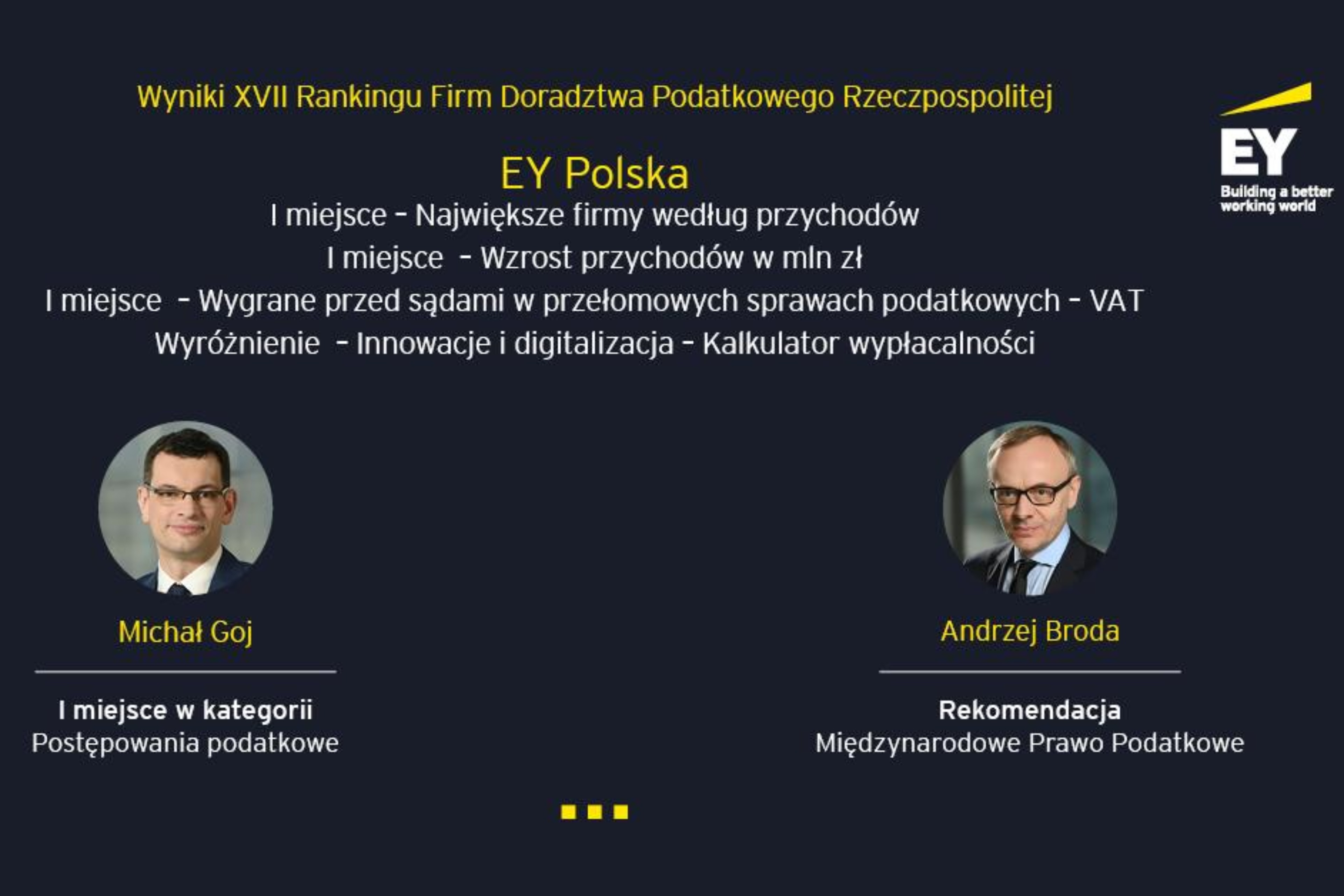 EY zwycięzcą XVII Rankingu Firm Doradztwa Podatkowego Rzeczpospolitej ...